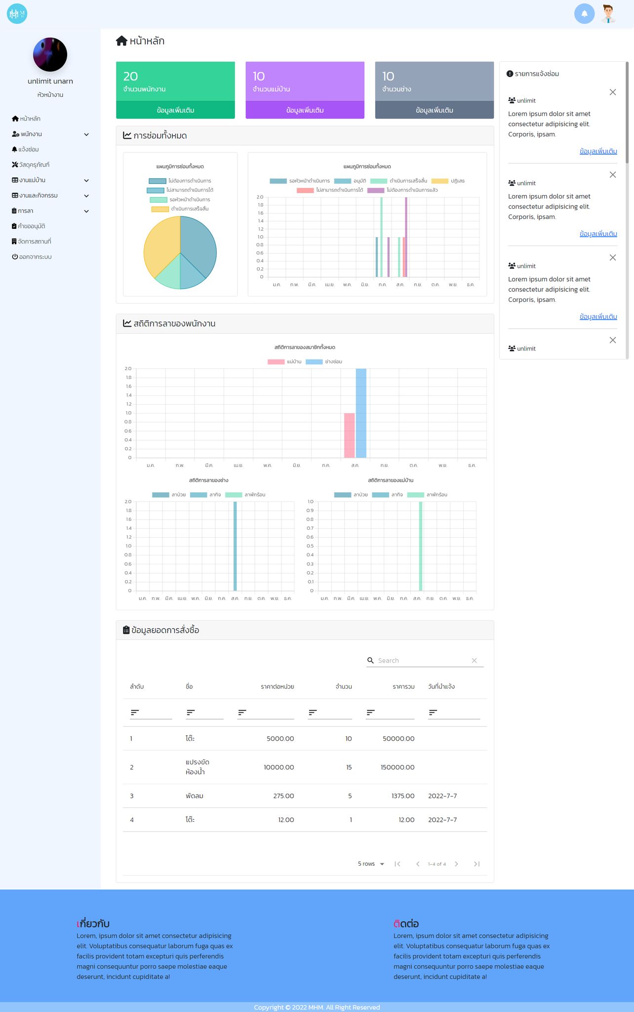 ผลงาน พัฒนาเว็บไซต์ static และ dynamic website