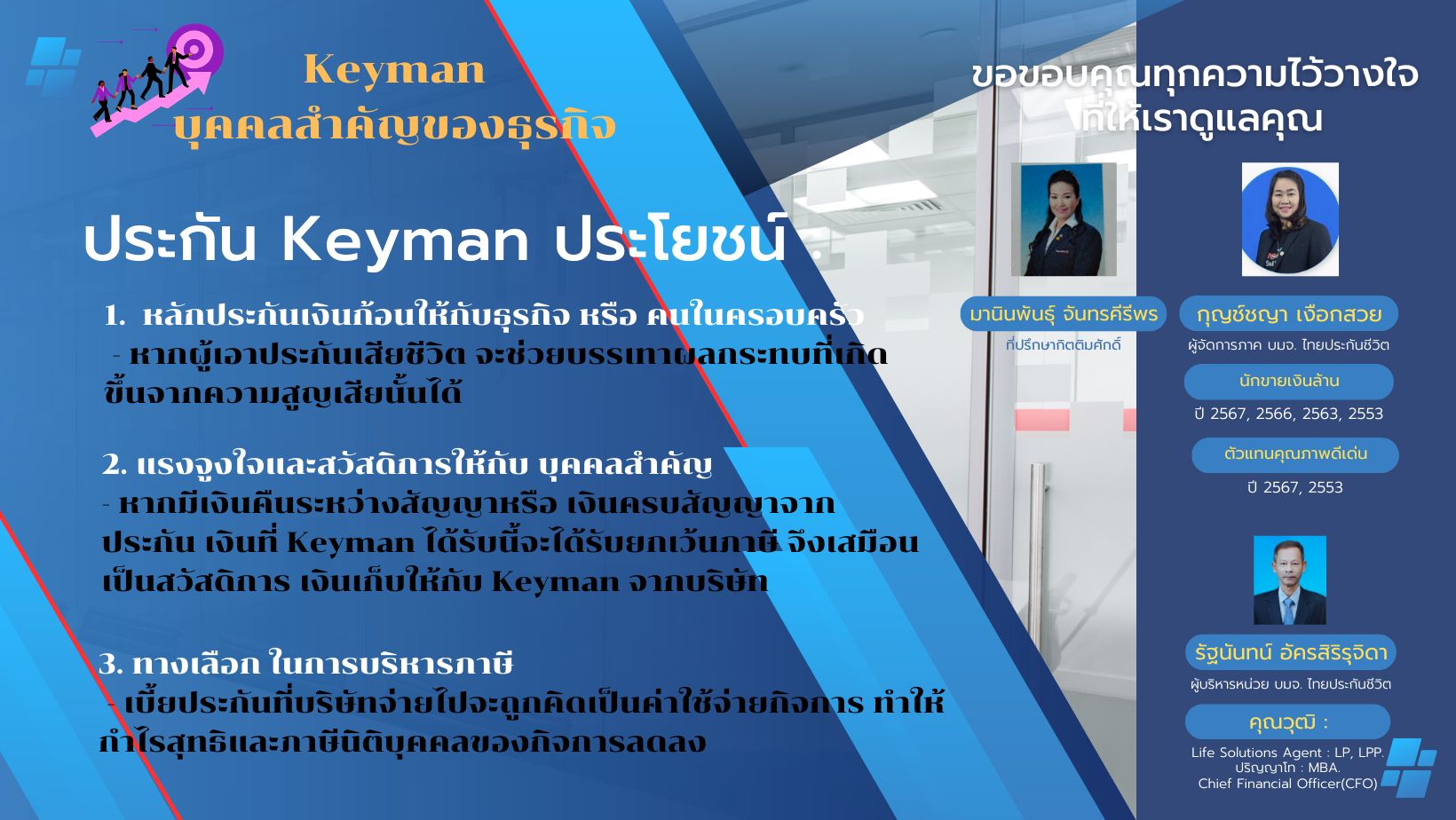 ผลงาน Keyman ประกันบุคคลสำคัญ