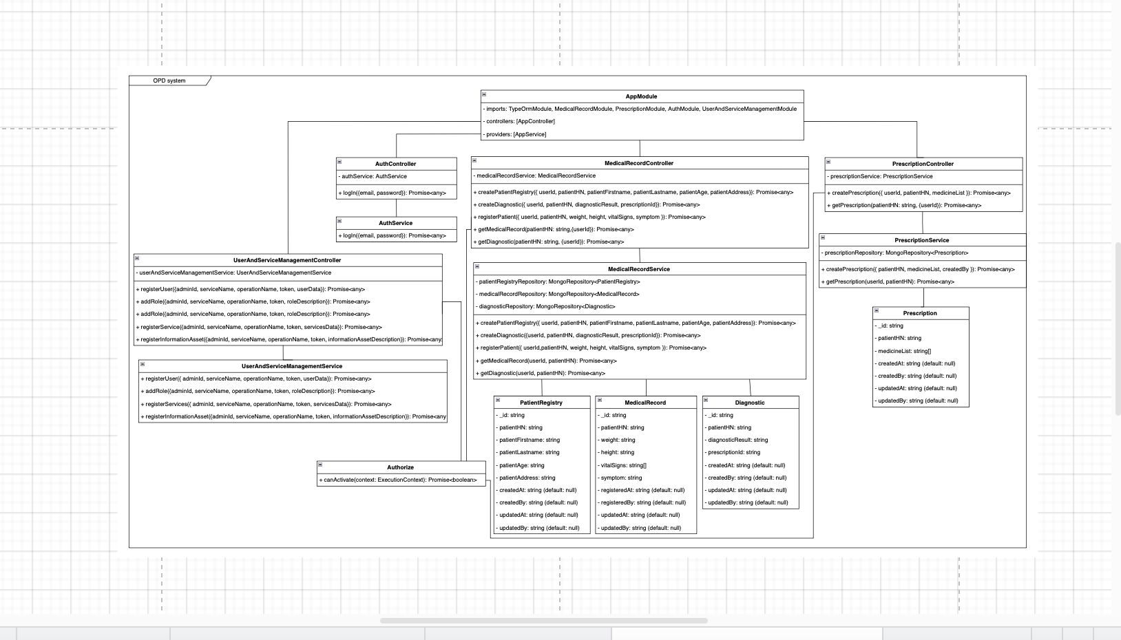 ผลงาน ออกแบบ และพัฒนา Web Application