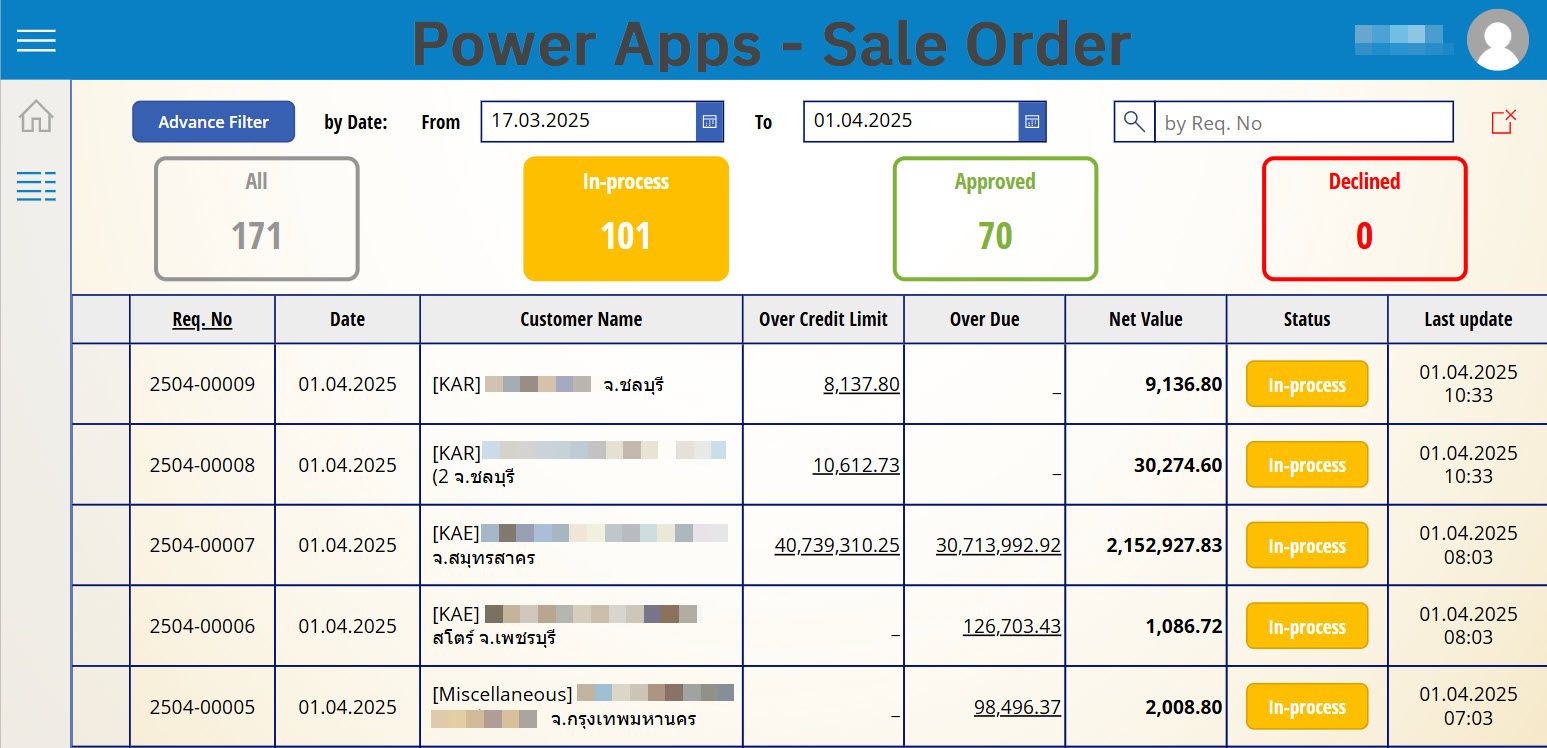 ผลงาน งานออกแบบ Microsoft Power Automate , Excel VBA , Etc.